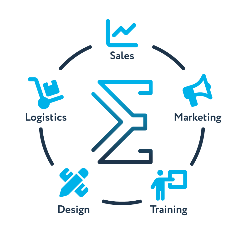 Home - Exordia Global Ltd